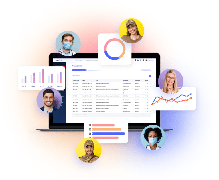 How Great Teams Get Better - Shamaym